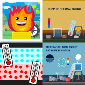 Practice: Flow of Thermal Energy 6.9B Assignment - Free Games and ...